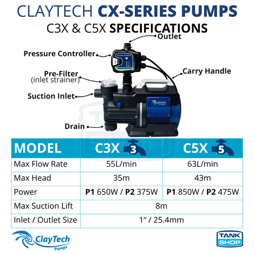 ClayTech C5X Rainwater Pressure Pump - Tank Shop