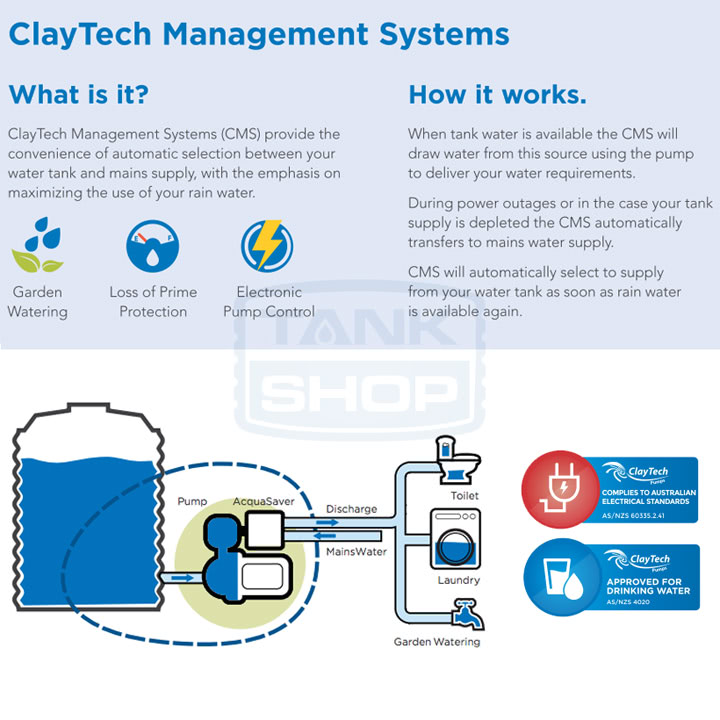 ClayTech CMS C3A1 Pump (Above Ground Rainwater Management System ...