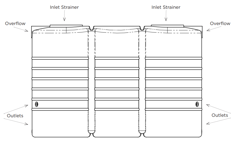 5000 Litre Slimline Poly Water Tank (QTank) - 1170mm x 2900mm x 1920mm ...