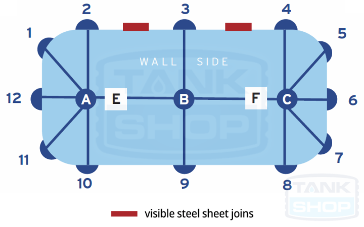 4000 Litre Skinny Modline AQUAPLATE Steel Water Tank - 4100L Kingspan ...