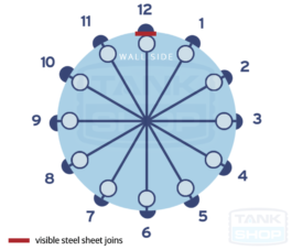 22500 Litre Round AQUAPLATE Steel Water Tank - 22500L Kingspan Tank