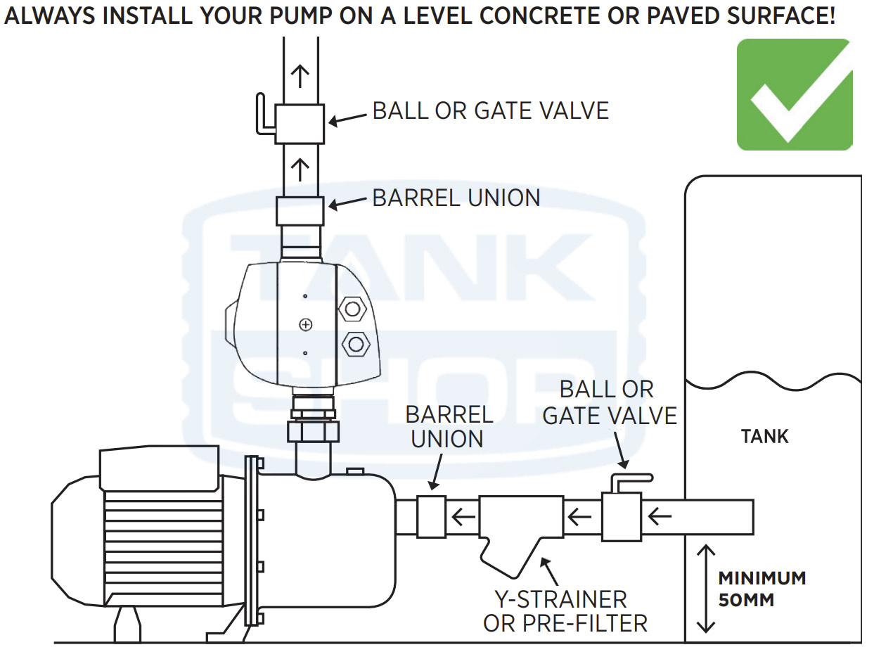 REEFE PRJ65 Pressure Pump - Tank Shop