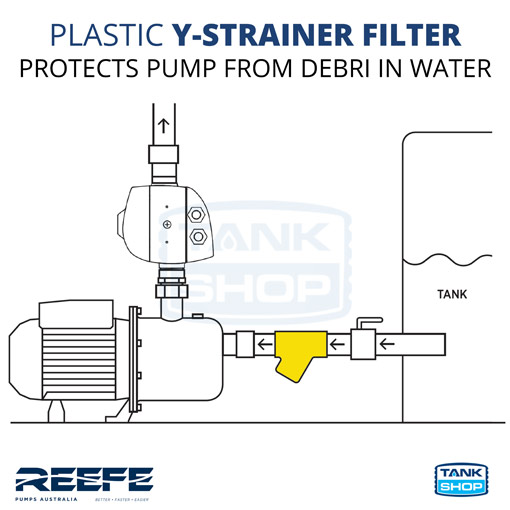 Reefe Pressure Pumps - Ascento Water Tank Pumps | Tank Shop