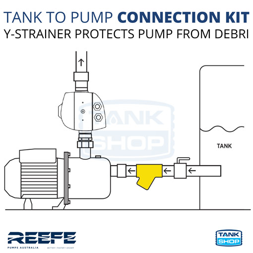 Tank to Pump Connection Kit - Tank Shop