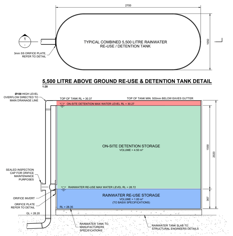 Understanding Water Tank Capacity: Why Your Tank Might Hold Less Water ...