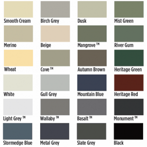 22700L Water Tank "Rural" Package (5000 gallons) - Tank Shop